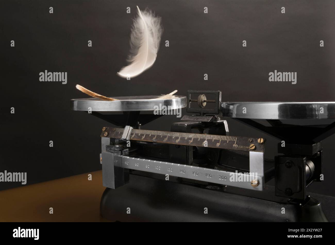 Balance scales hi-res stock photography and images - Alamy