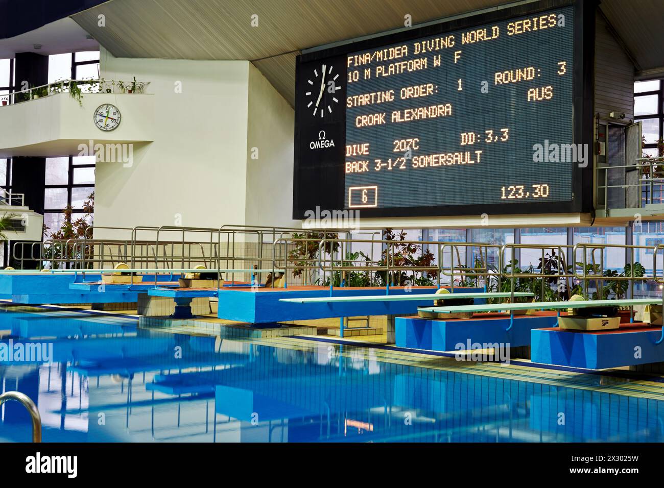 MOSCOW - APR 13: Display with results at competitions on syncronized ...