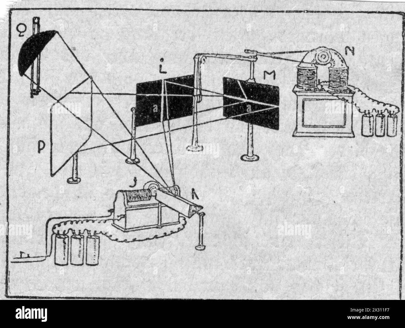 technique, consumer electronics, Telectroscope of John Szczepanik ...