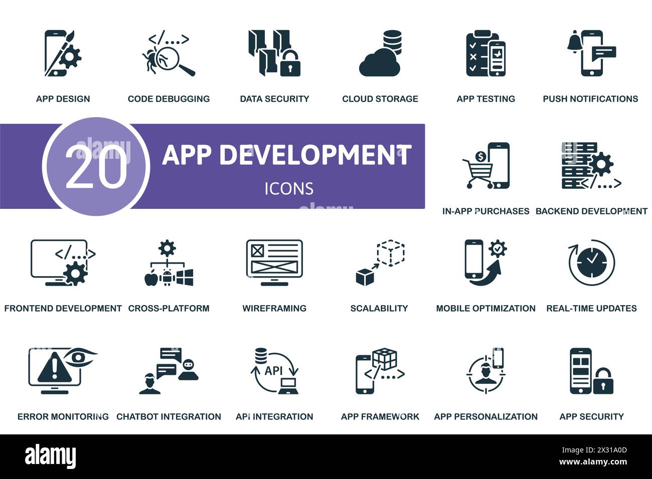 Chatbot development platform hi-res stock photography and images - Alamy