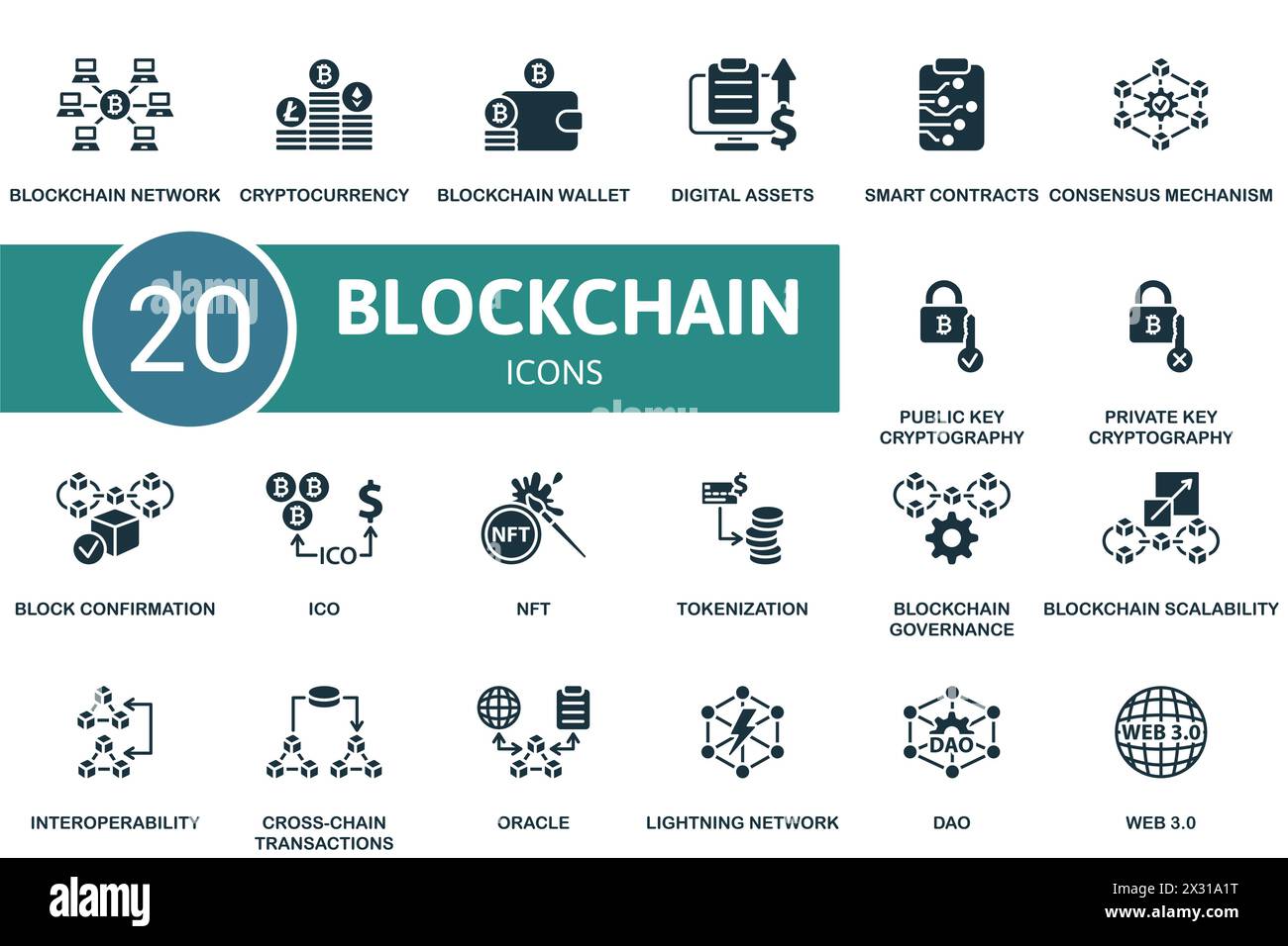 Blockchain governance hi-res stock photography and images - Alamy