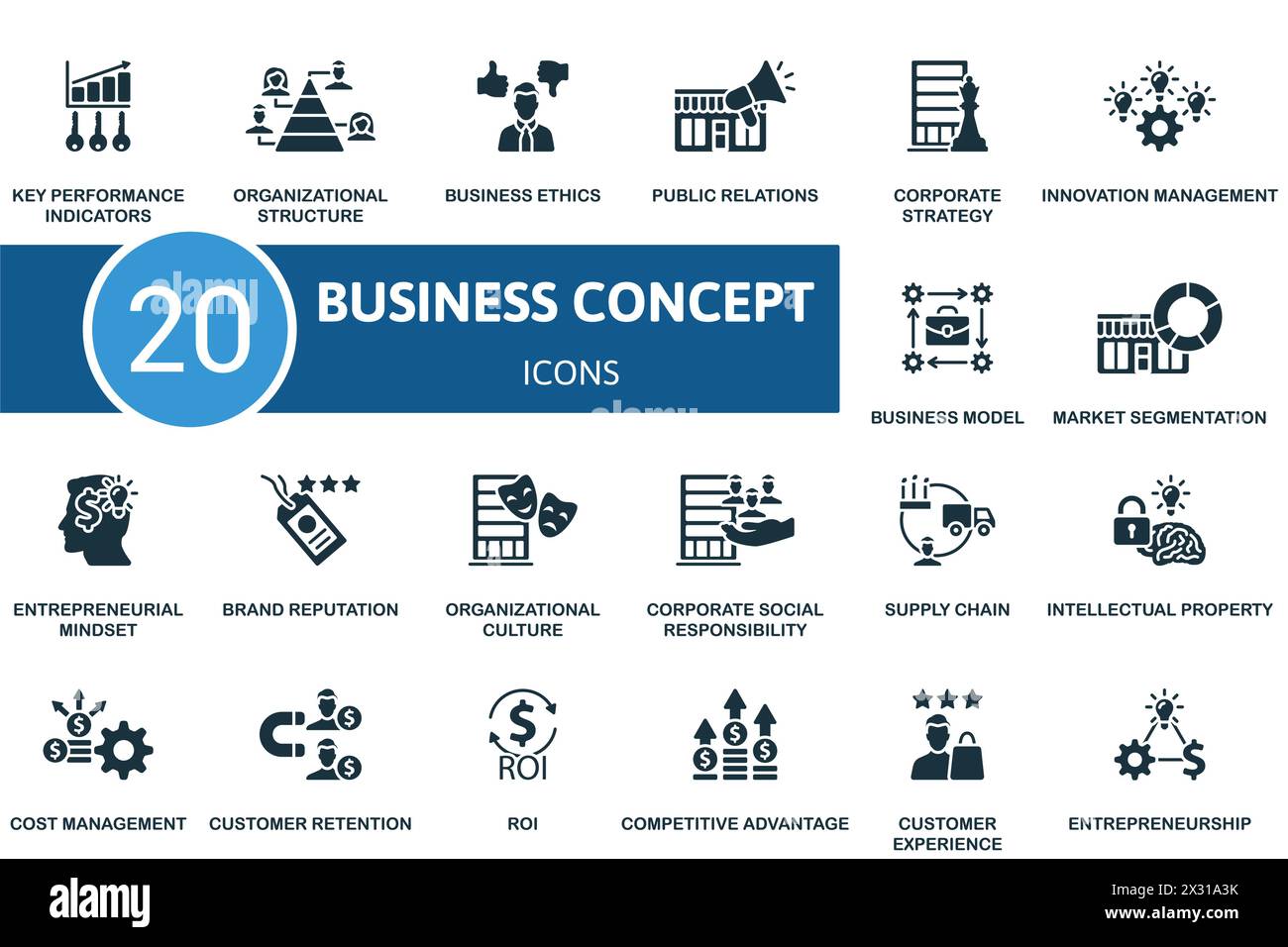 Business mindset icons hi-res stock photography and images - Alamy