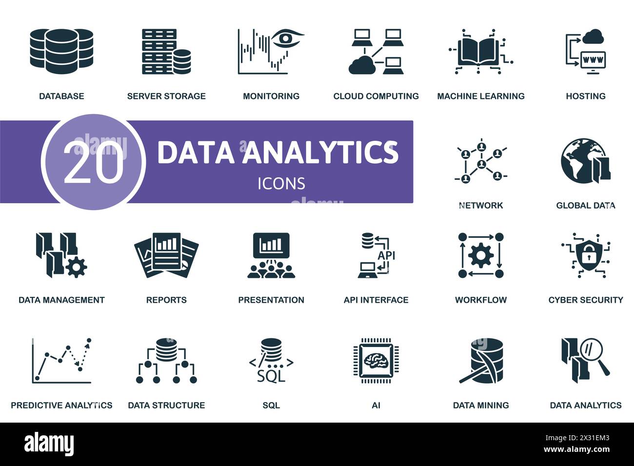 Machine learning platform Stock Vector Images - Alamy
