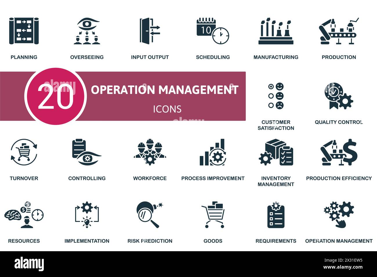 Creative scheduling icons hi-res stock photography and images - Alamy