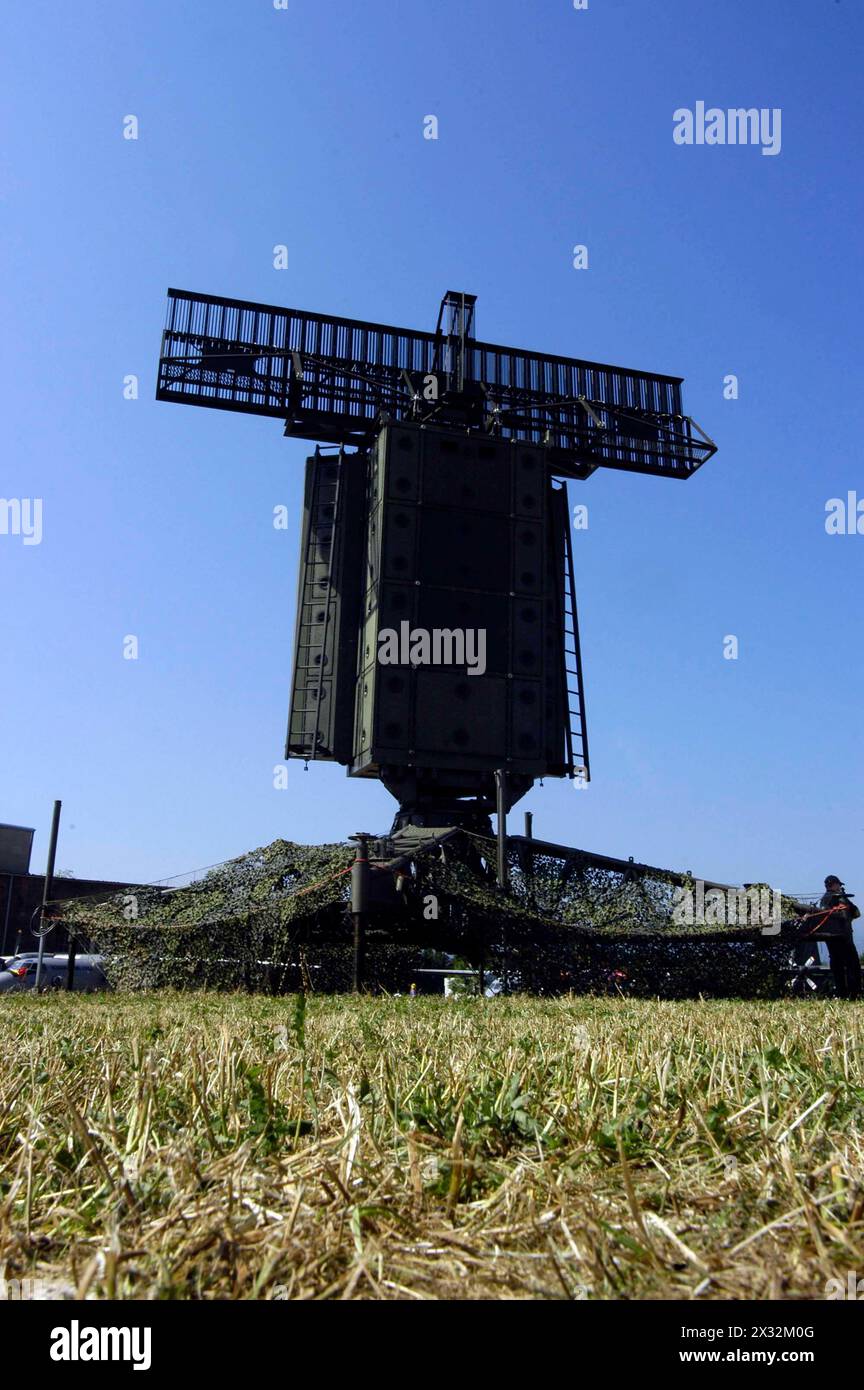 air traffic radar in the air traffic control system for aviation safety ...