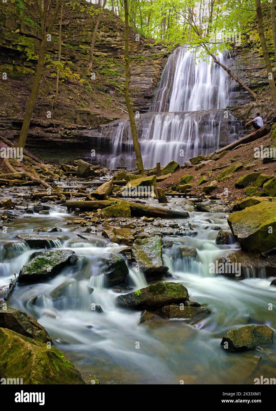 Sherman Waterfalls in Hamilton, Canada Stock Photo - Alamy