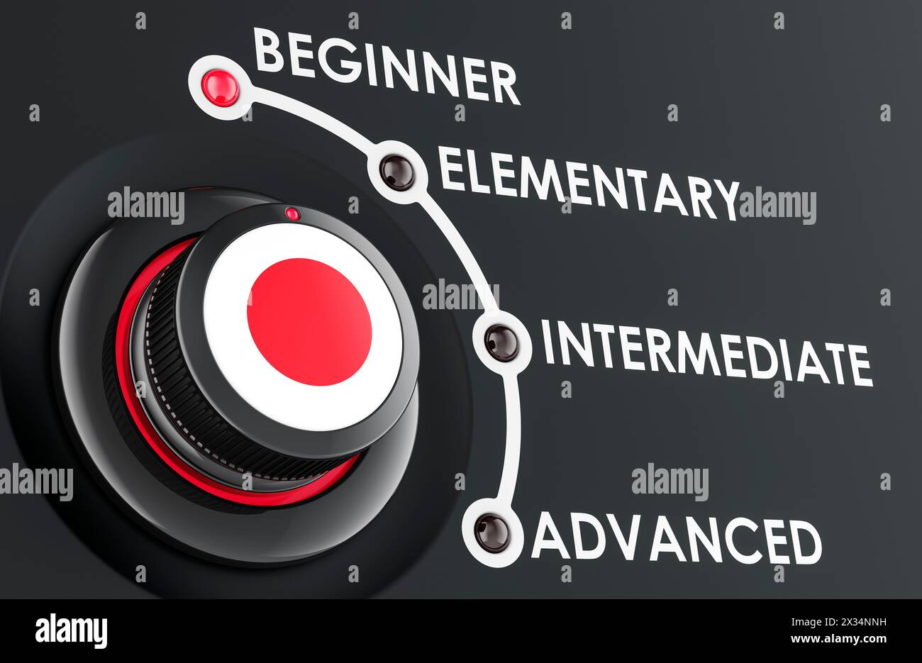 Japanese levels, learning and improvement Japanese language, concept ...