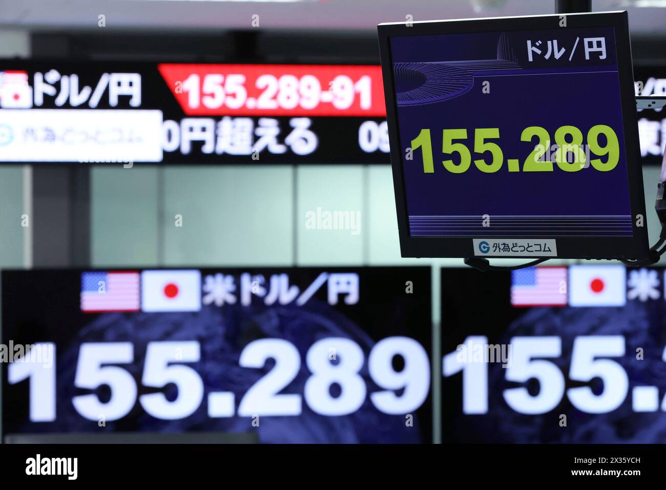 A monitor shows the exchange rate of Japanese Yen at 155 level to the ...