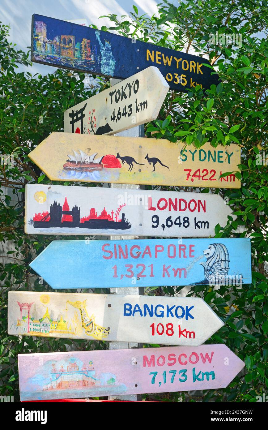 signpost sign to london, singapore, bangkok, new york, sydney, tokyo ...