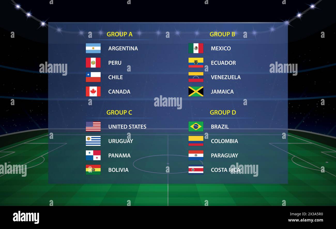 2024 Fifa World Cup Teams Flags