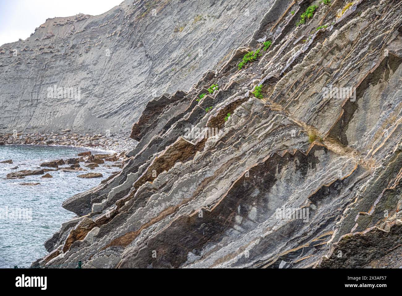 Steeply-tilted Layers of Flysch, Flysch Cliffs, Basque Coast UNESCO ...
