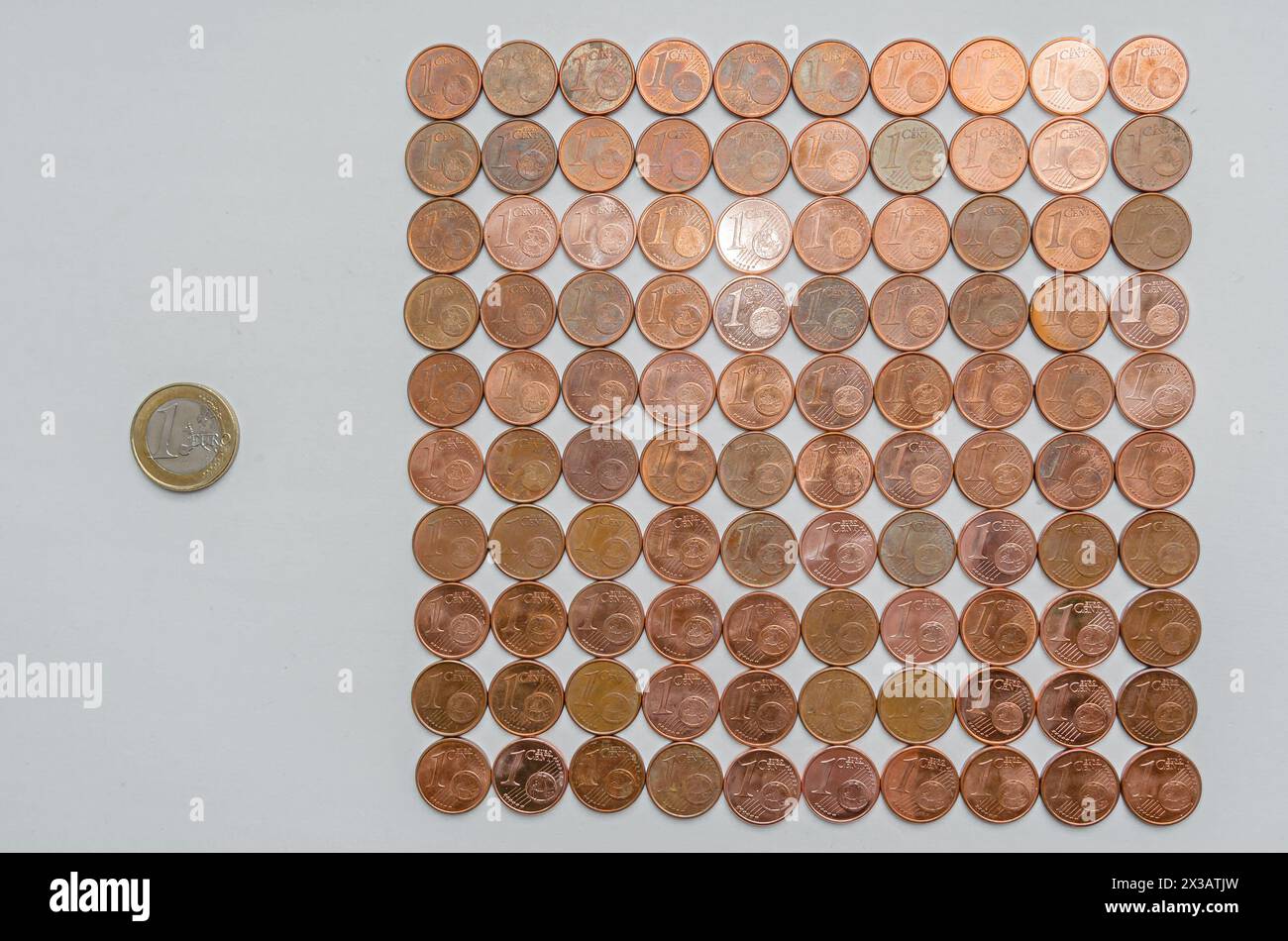 Coin equivalence hi-res stock photography and images - Alamy