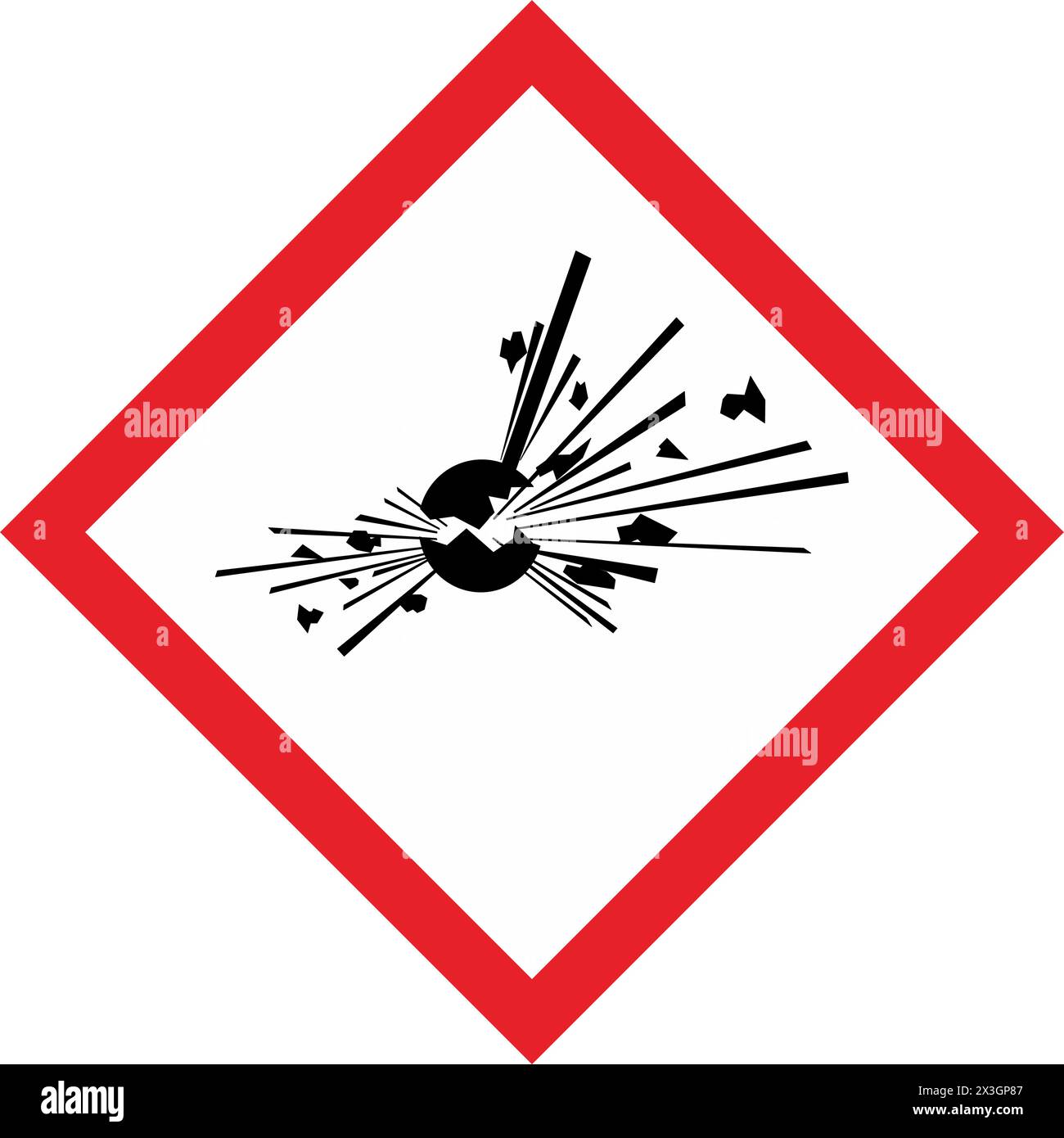 GHS Classes Chemicals Label Symbol Pictograms and Hazard Classes ...