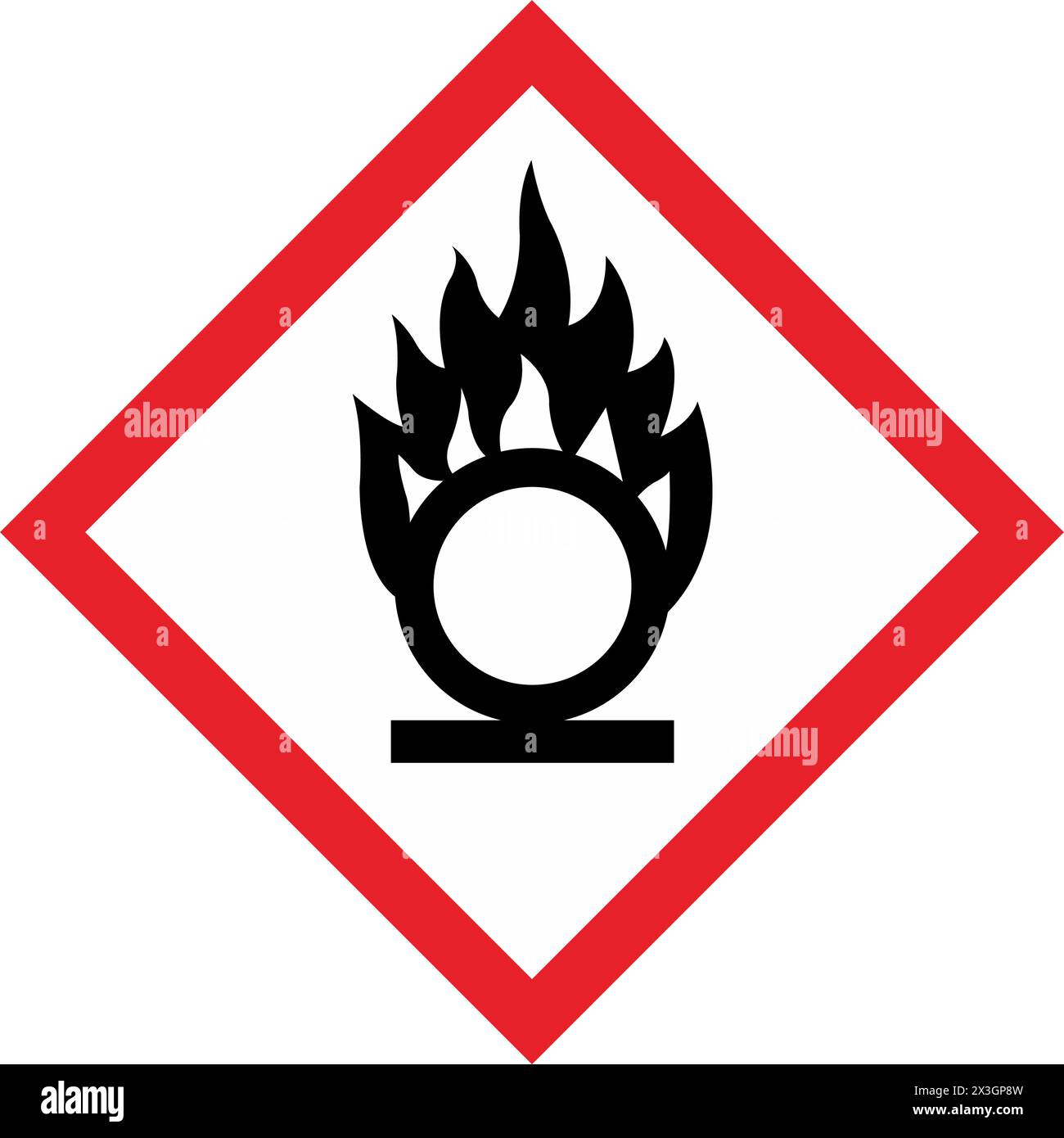GHS Classes Chemicals Label Symbol Pictograms and Hazard Classes ... GHS Classes Chemicals Label Symbol Pictograms and Hazard Classes ...