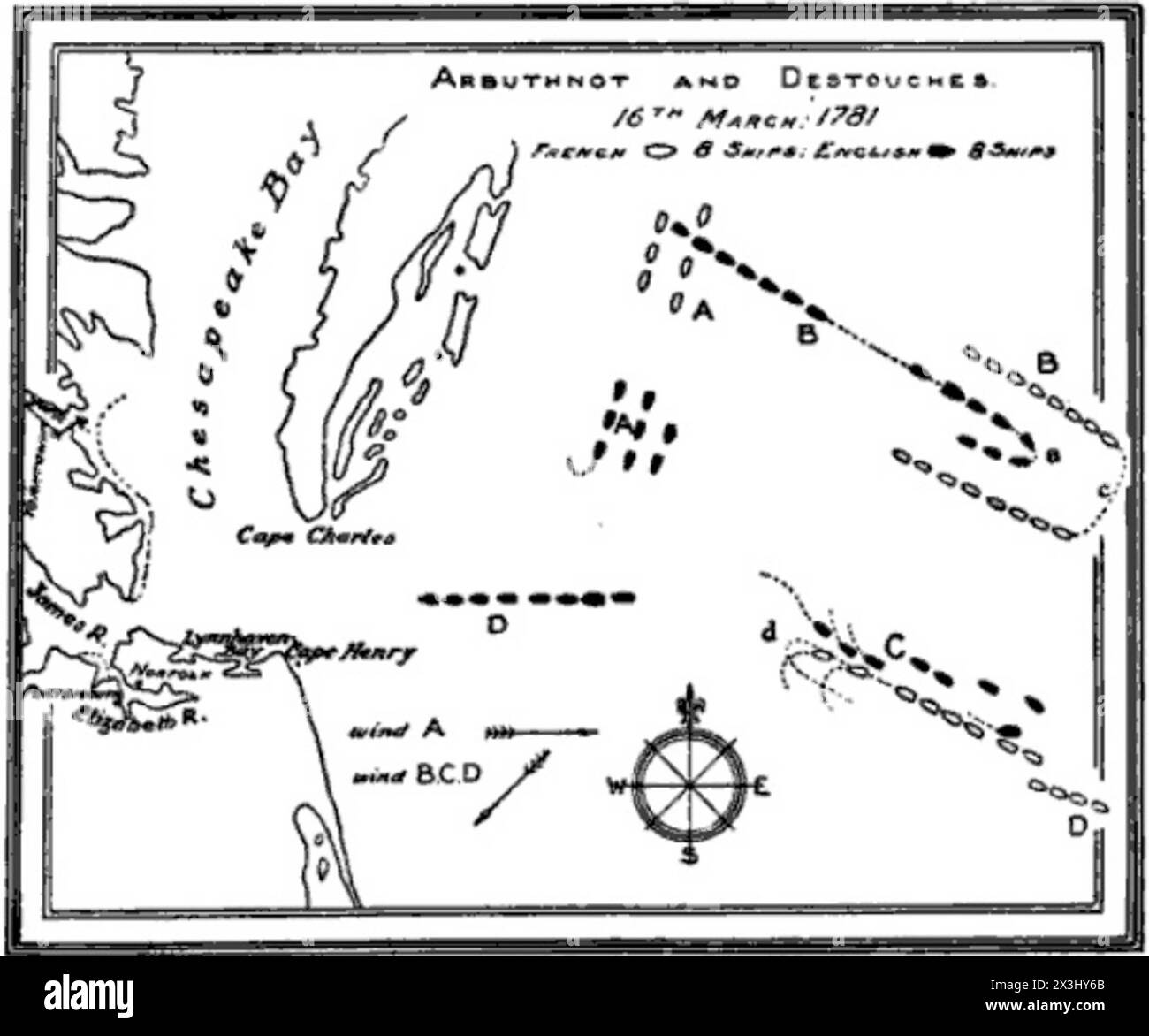 Tactical diagram of the battle by Alfred Thayer Mahan Stock Photo - Alamy