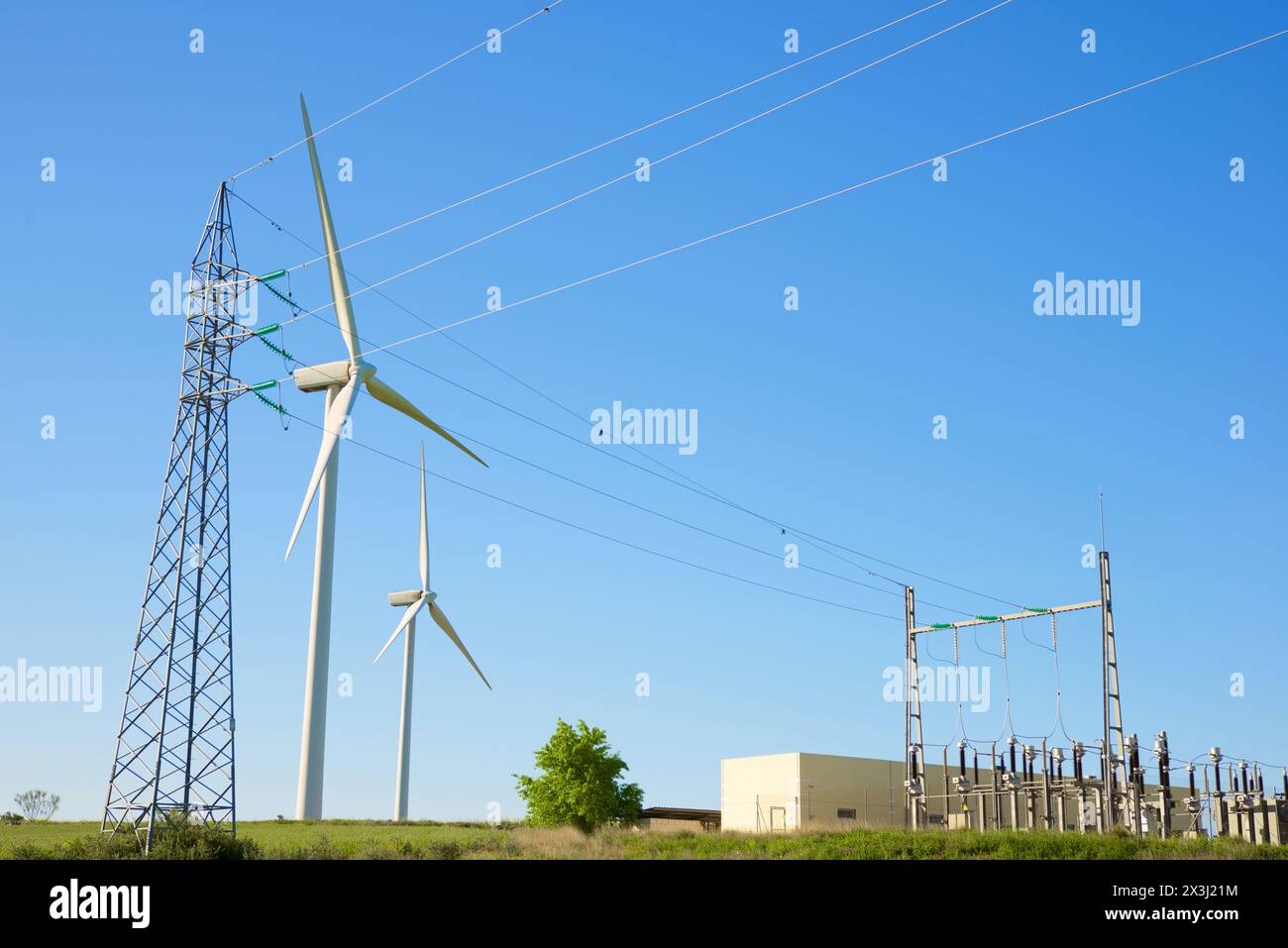 Wind turbines generators for sustainable electrical energy production ...