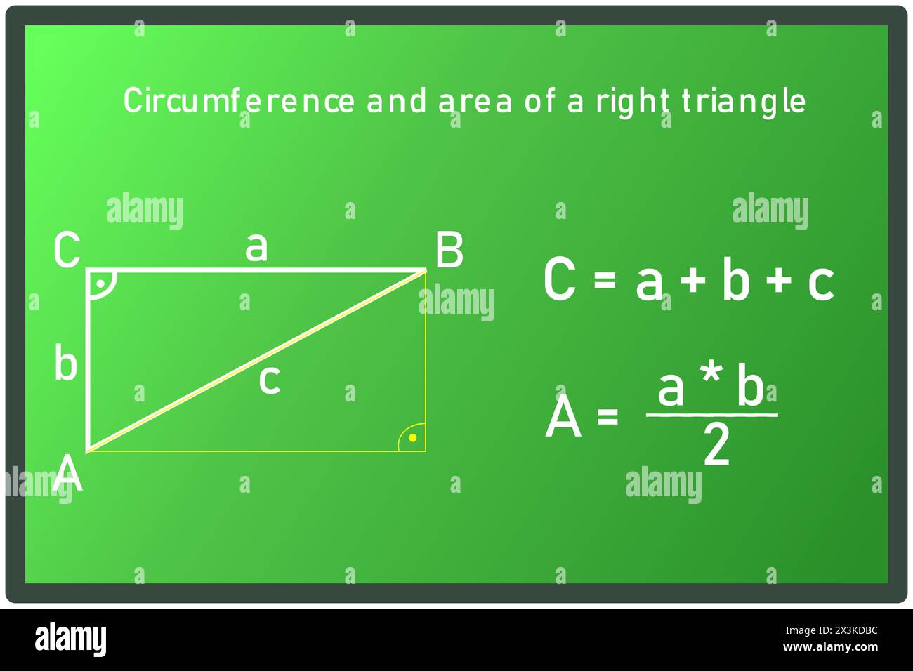 The Graphic Representation Of The Circumference And Area Of A Right Triangle On A Green Board