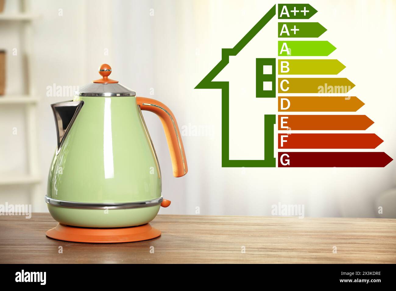 Energy efficiency rating label and electric kettle indoors Stock Photo ...
