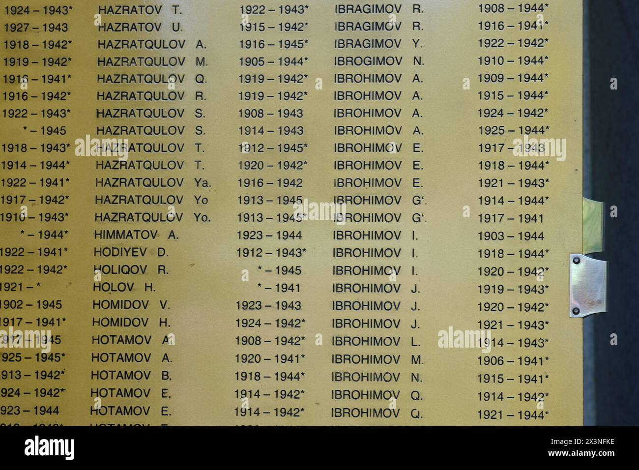 Samarkand Uzbekistan - Names on the memorial to the fallen soldiers ...