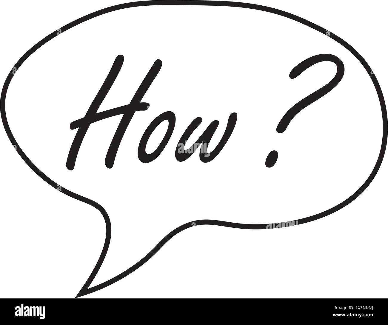 Doodle speech bubble with how question. Brainstorming, information ...