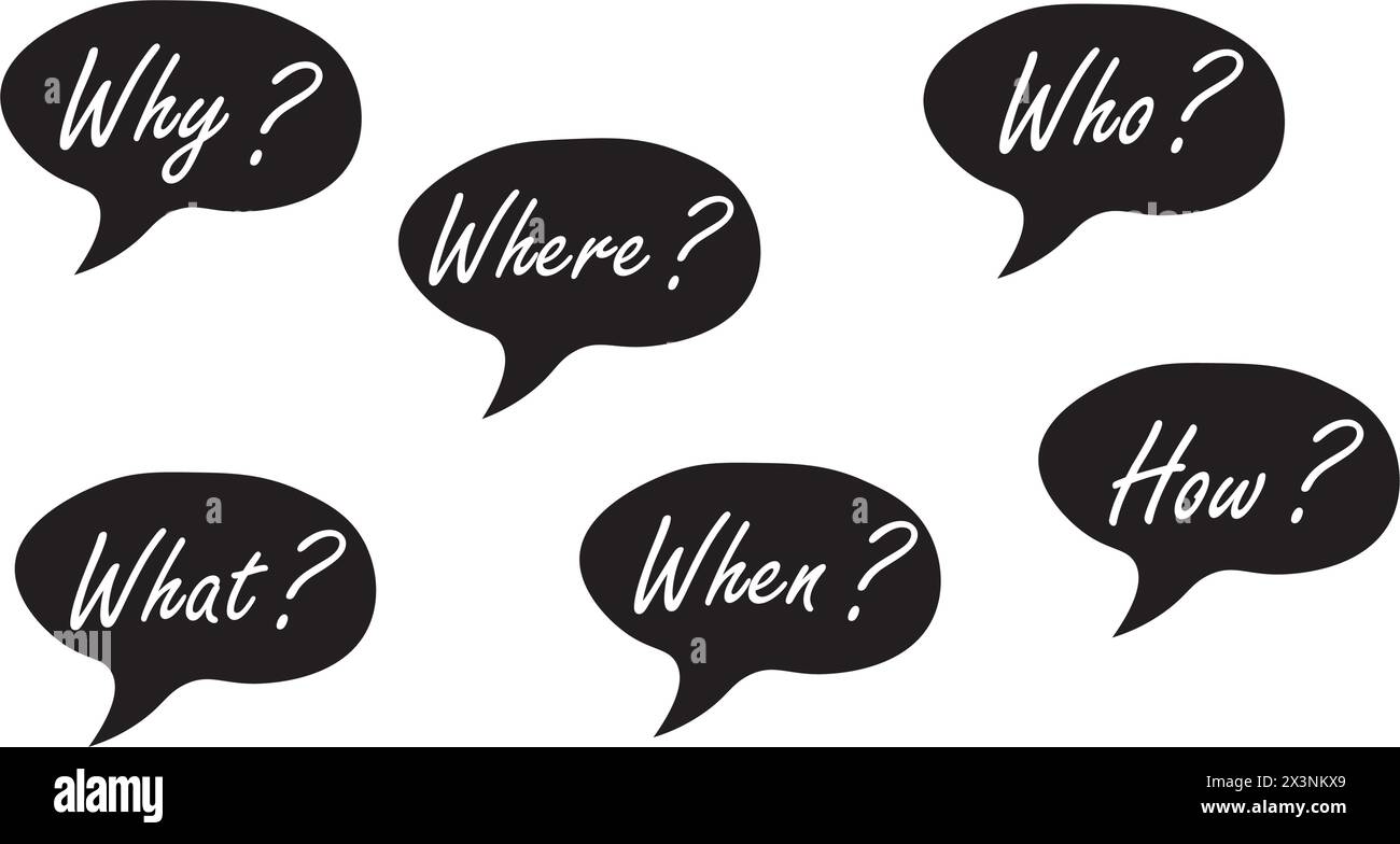 Doodle speech bubble with 5W1H questions set. Brainstorming ...