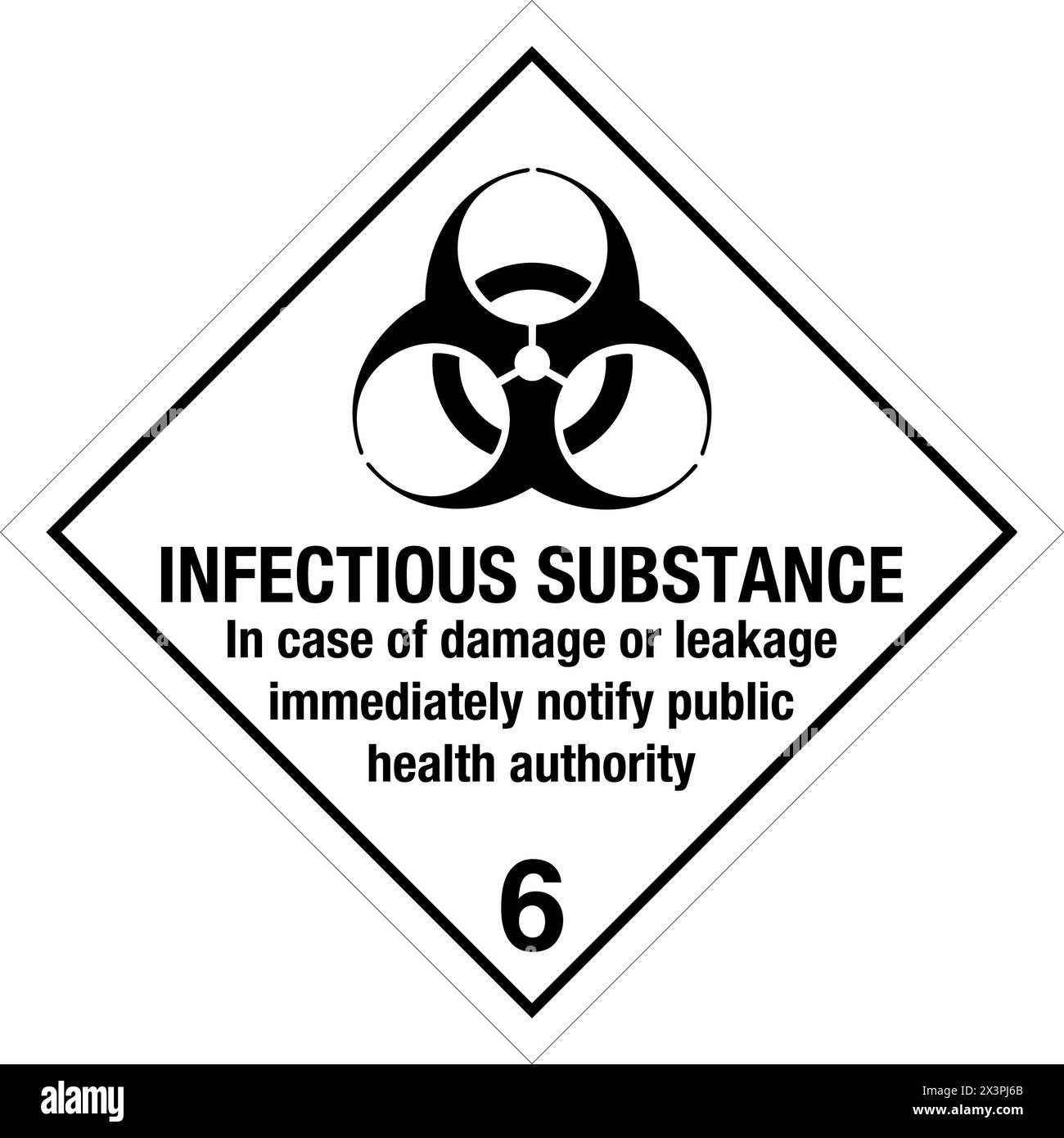 What Is A Class 6 Hazardous Material At Margurite Stokes Blog What Is A Class 6 Hazardous Material At Margurite Stokes Blog