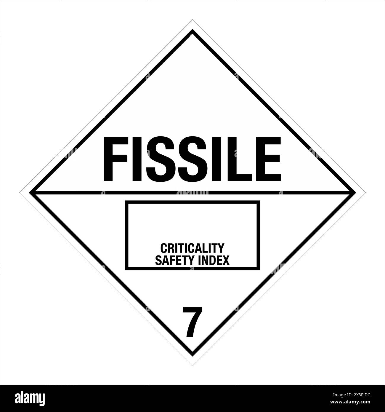 Class 7 Stock Vector Images - Alamy