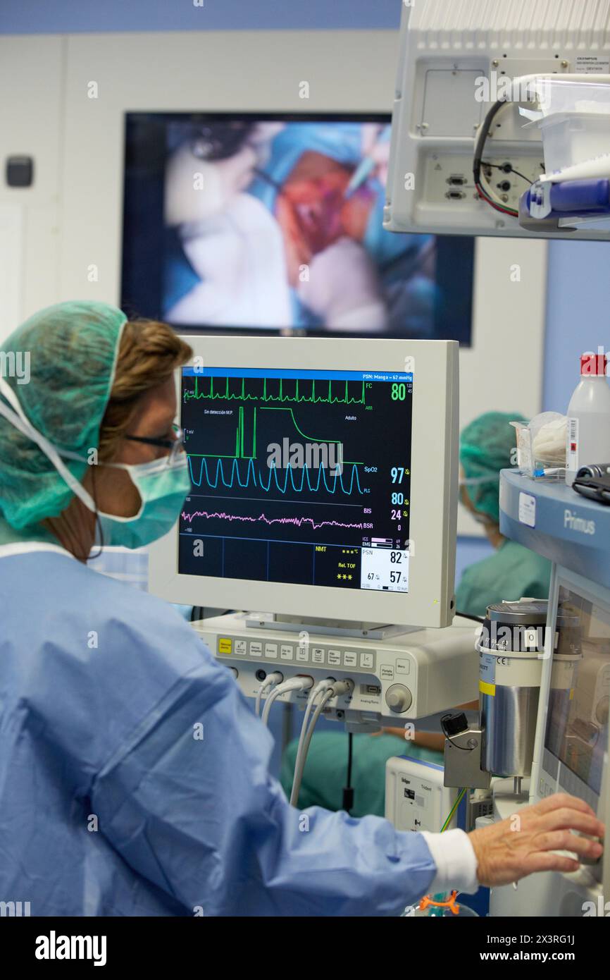 Vital signs monitors, Intervention prostate, Urology operating room ...