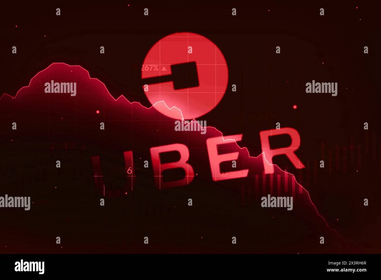 Uber stock price is all time low with red alarming graph, editorial ...
