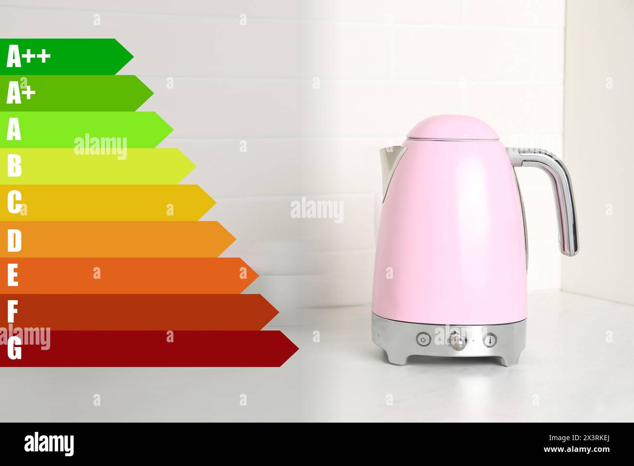 Energy efficiency rating label and electric kettle indoors Stock Photo ...