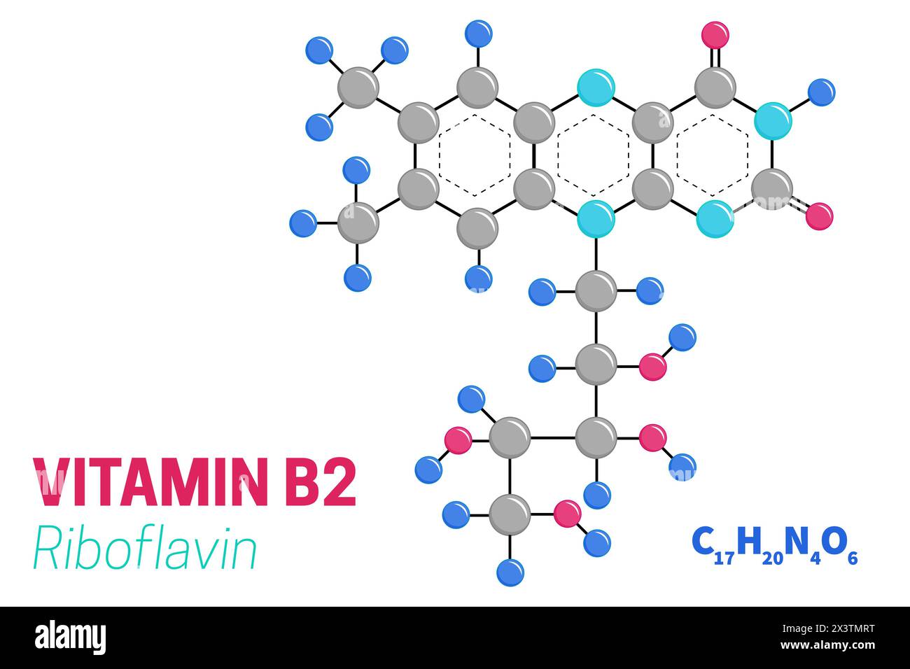 Riboflavin Vitamin B2 Molecule Structure Illustration Stock Vector ...