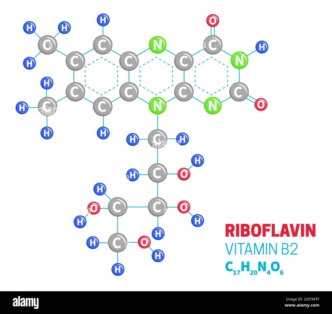 Riboflavin Vitamin B2 Molecule Structure Formula Illustration Stock ...