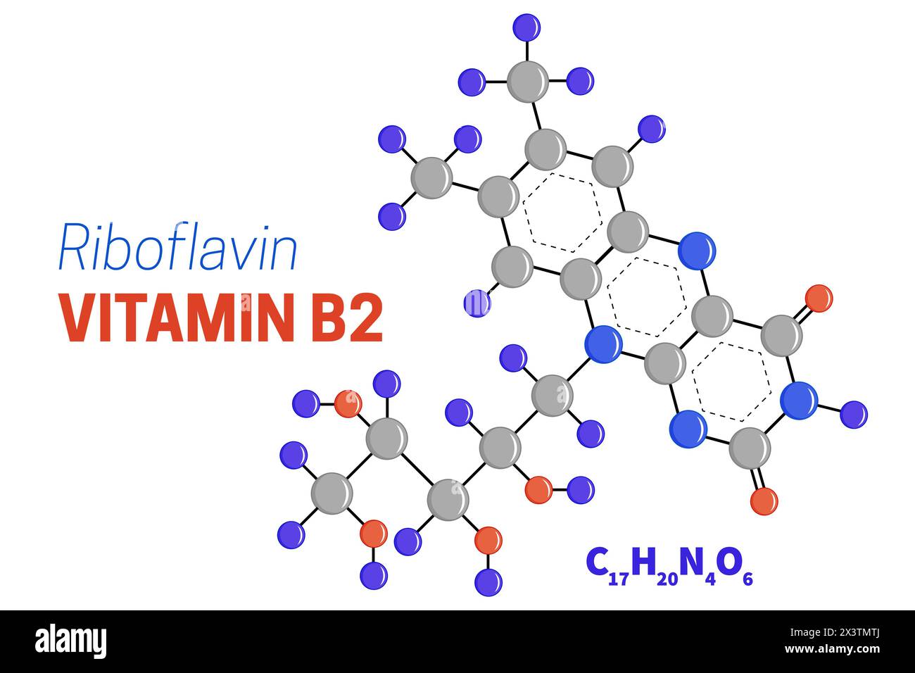 Riboflavin or Vitamin B2 Molecule Structure Formula Illustration Stock ...