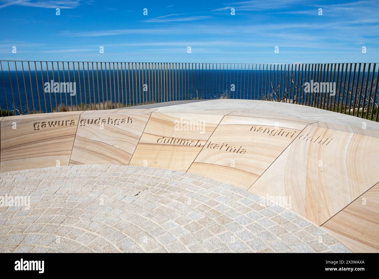 North Head Manly, Yiningma lookout on the Fairfax track offers views ...