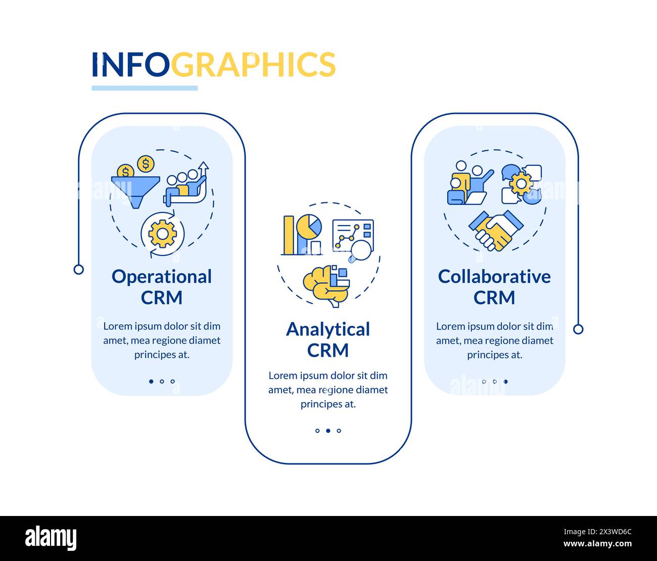 CRM system types rectangle infographic template Stock Vector Image ... CRM system types rectangle infographic template Stock Vector Image ...