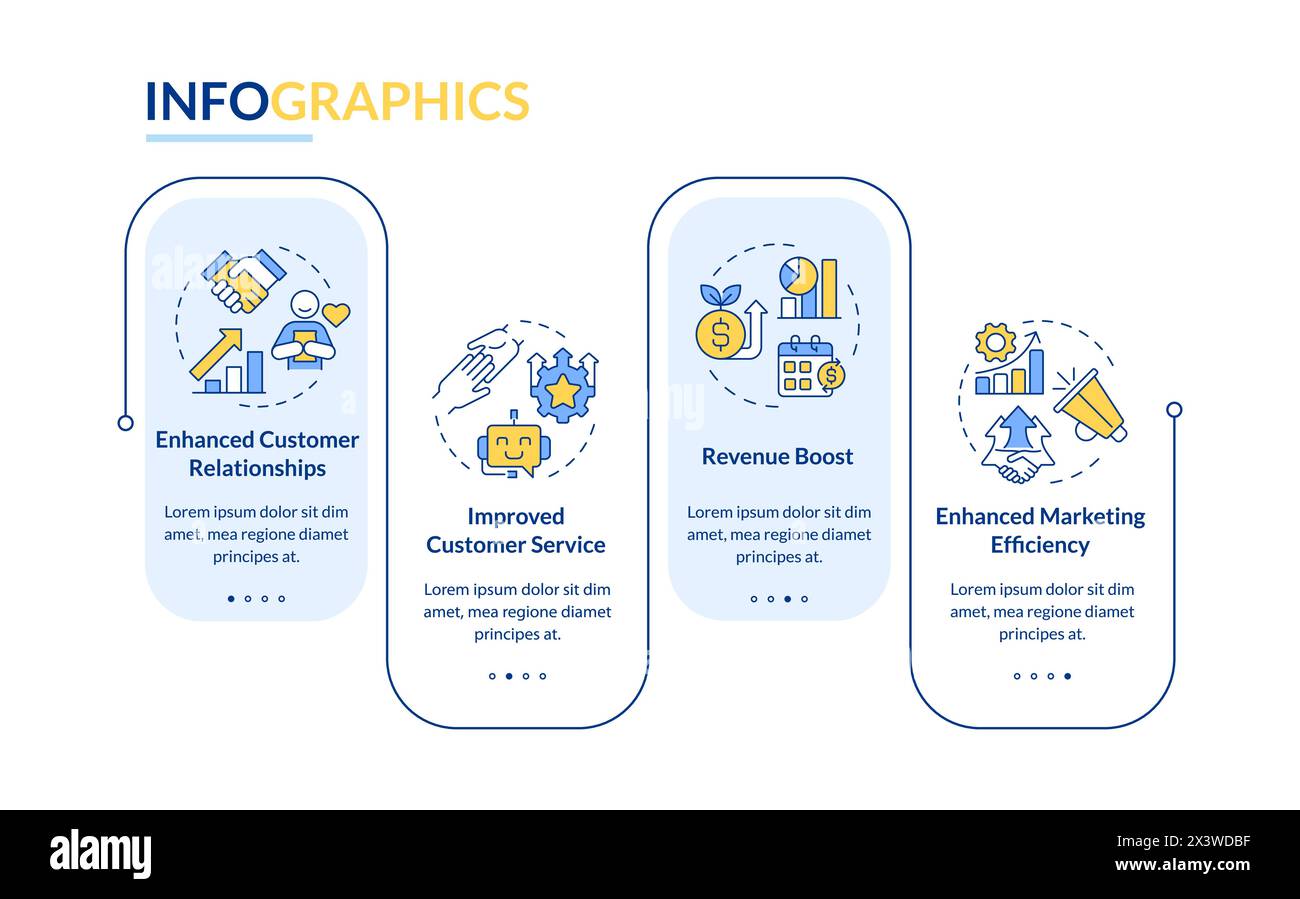 Customer systems organization rectangle infographic template Stock ...