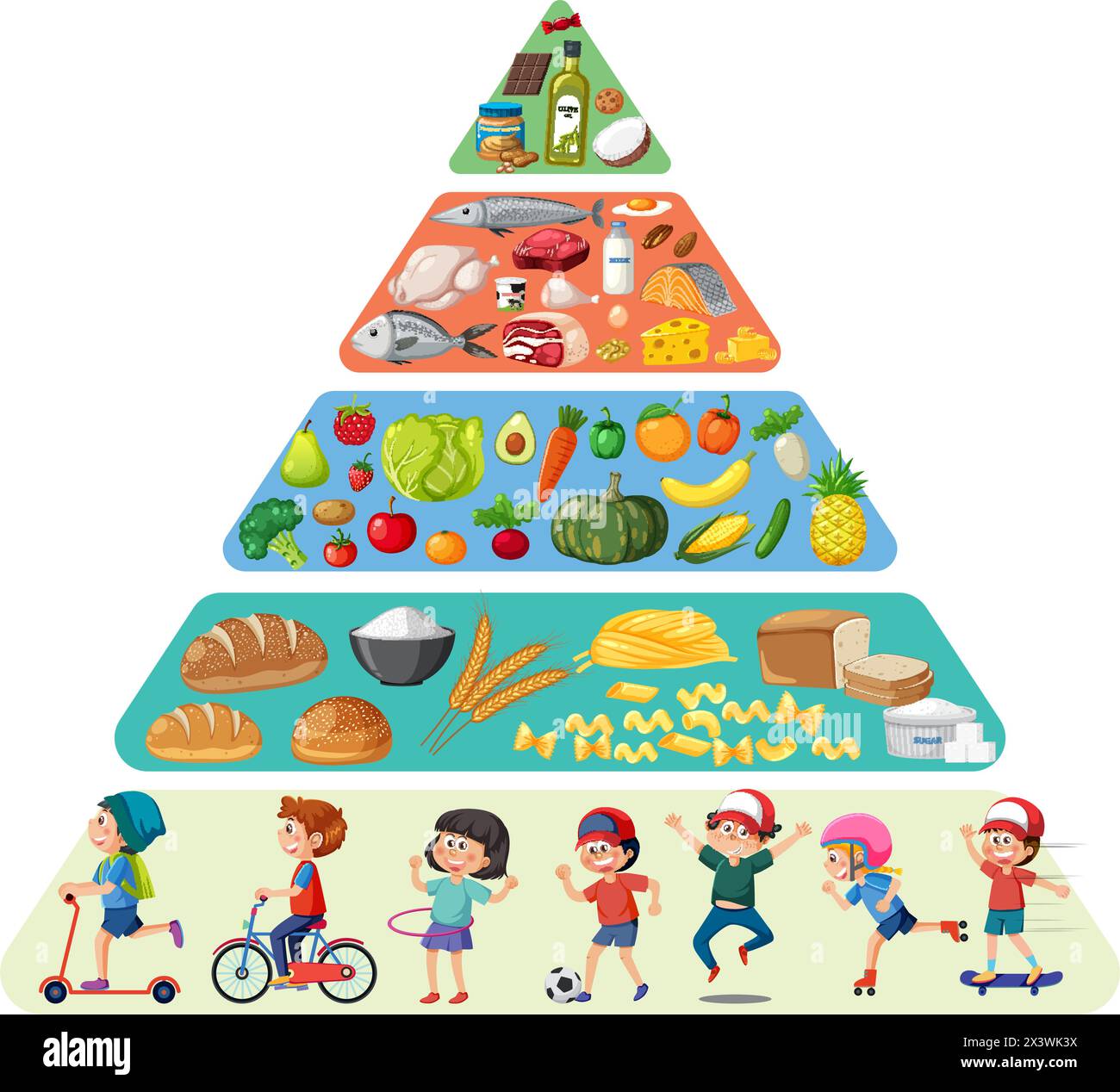 Illustration of food groups and children playing outdoors Stock Vector ...