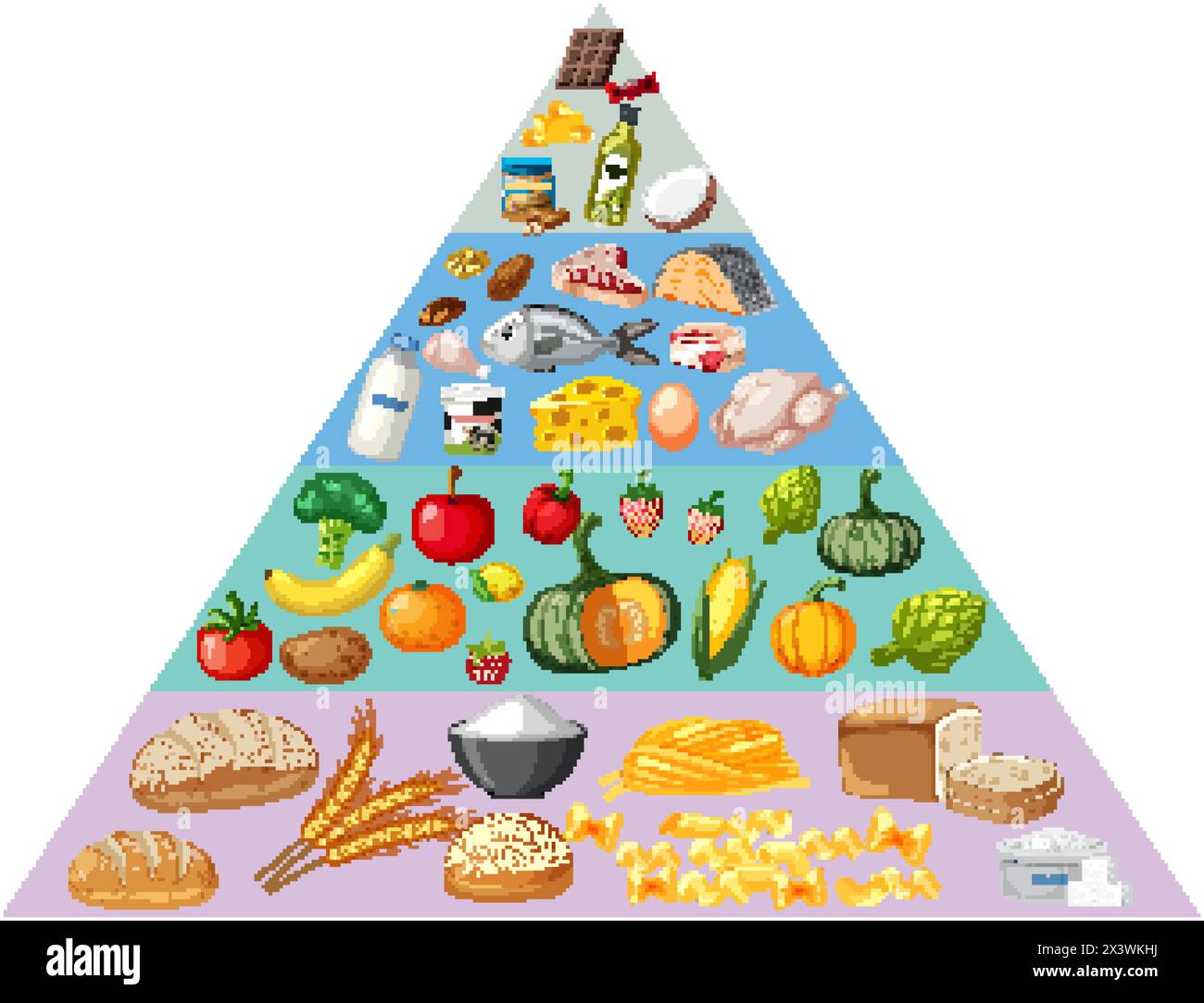Illustrated food pyramid with various food groups Stock Vector Image ...