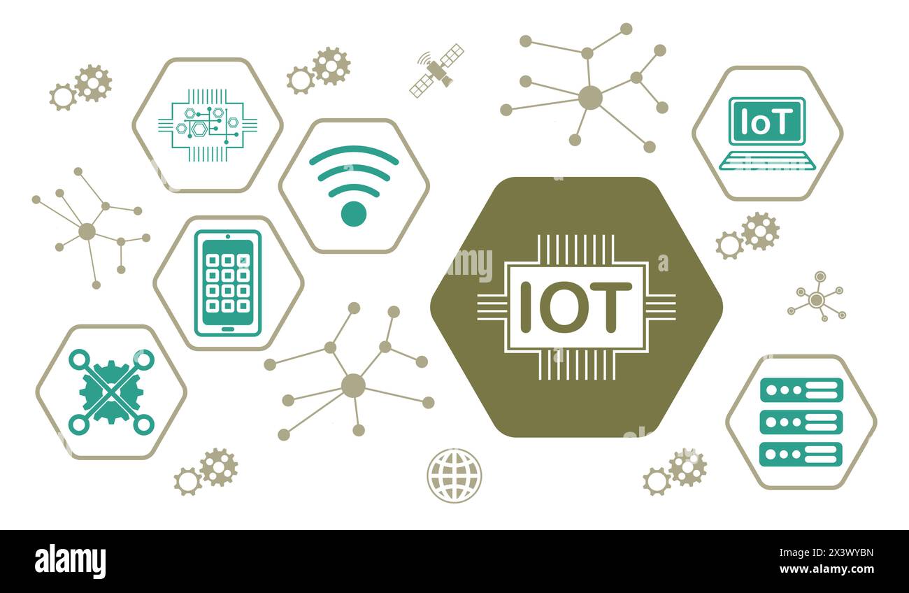 Concept iot icons in hi-res stock photography and images - Alamy