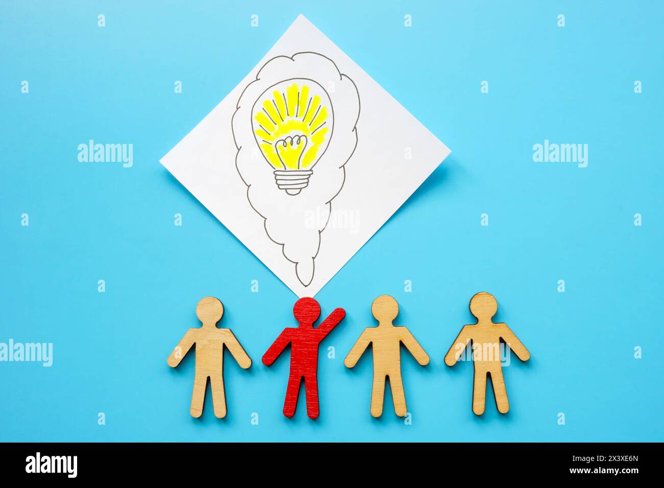 Team figures and one with a light bulb as a symbol of a new idea ...