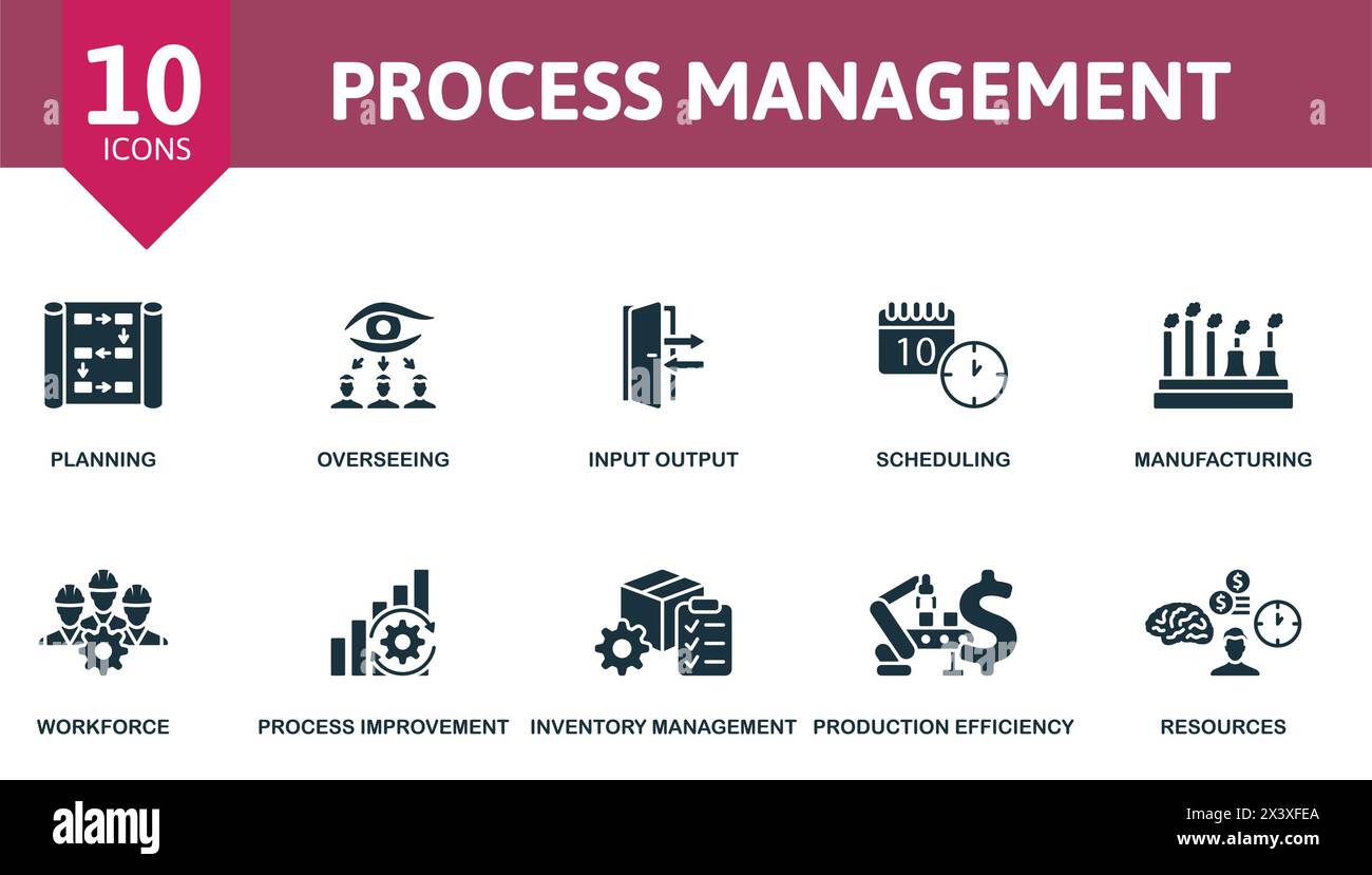 Workforce process hi-res stock photography and images - Alamy