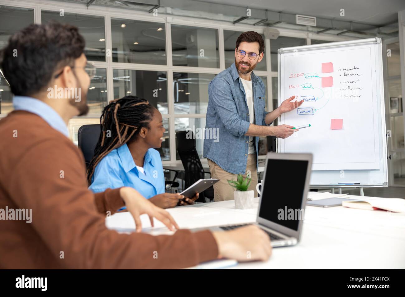 Writing on whiteboard in coworking space hi-res stock photography and ...