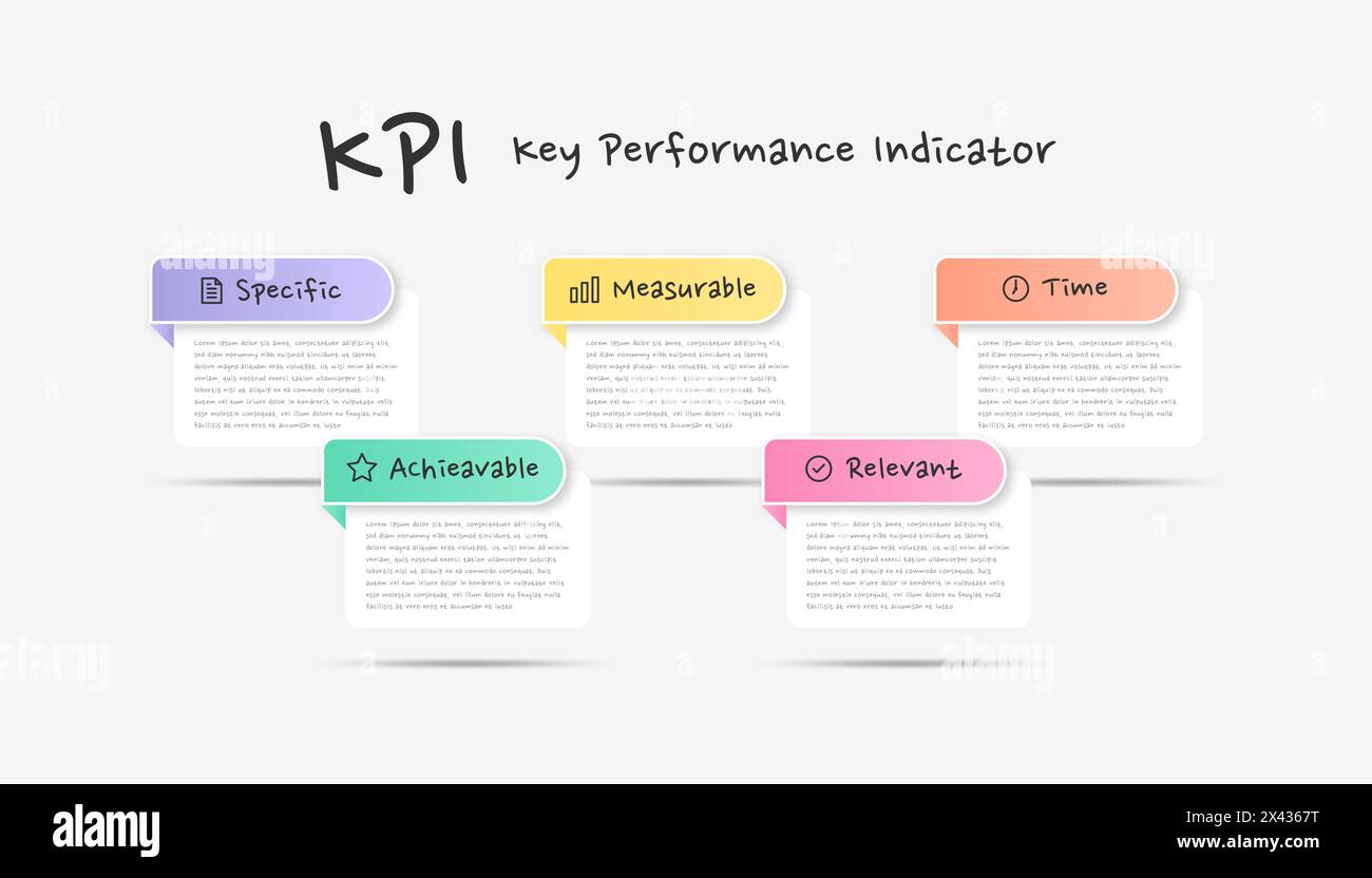 Kpi key performance indicator vector vectors Cut Out Stock Images ...