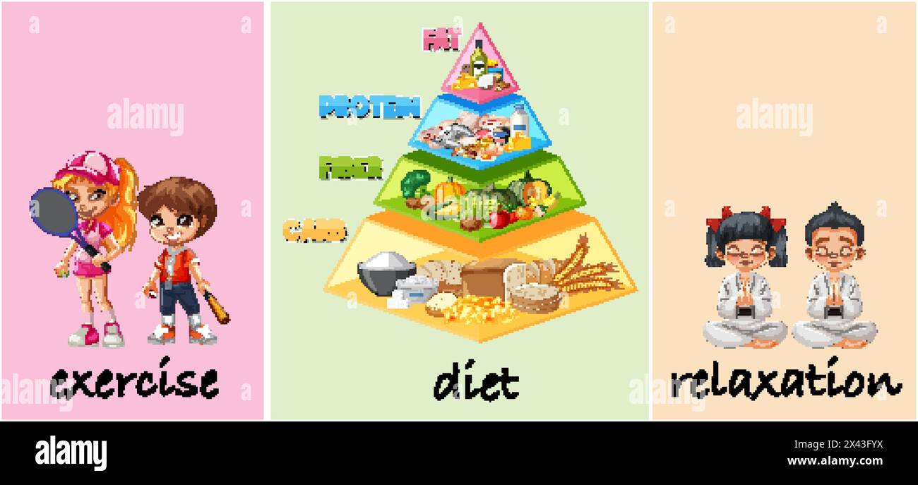 Illustration of exercise, balanced diet, and meditation Stock Vector ...