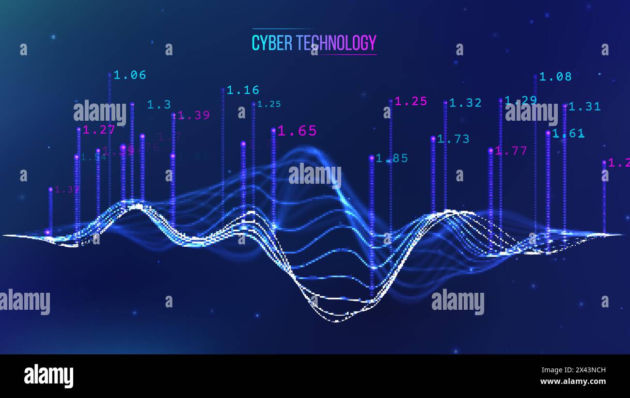 Cyber technology background. Technology digital cyber security ...