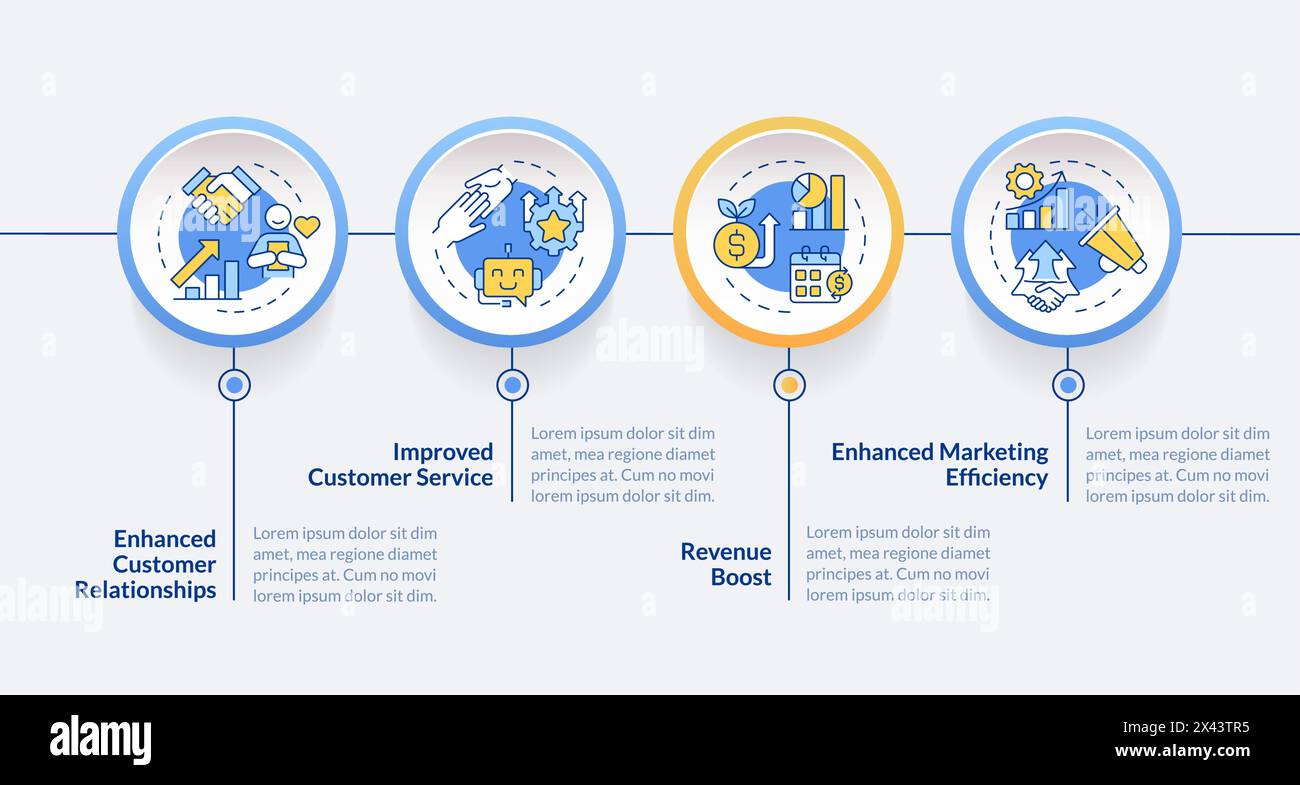 Integrated campaigns Stock Vector Images - Alamy