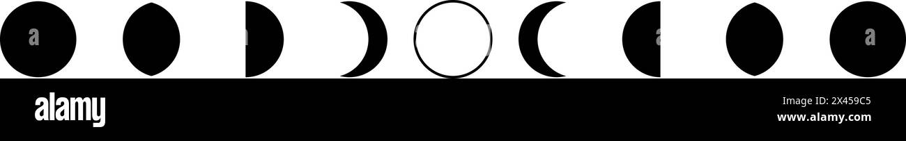 Lunar phases and moon cycles. Waxing and waning shape. Crescent sign ...