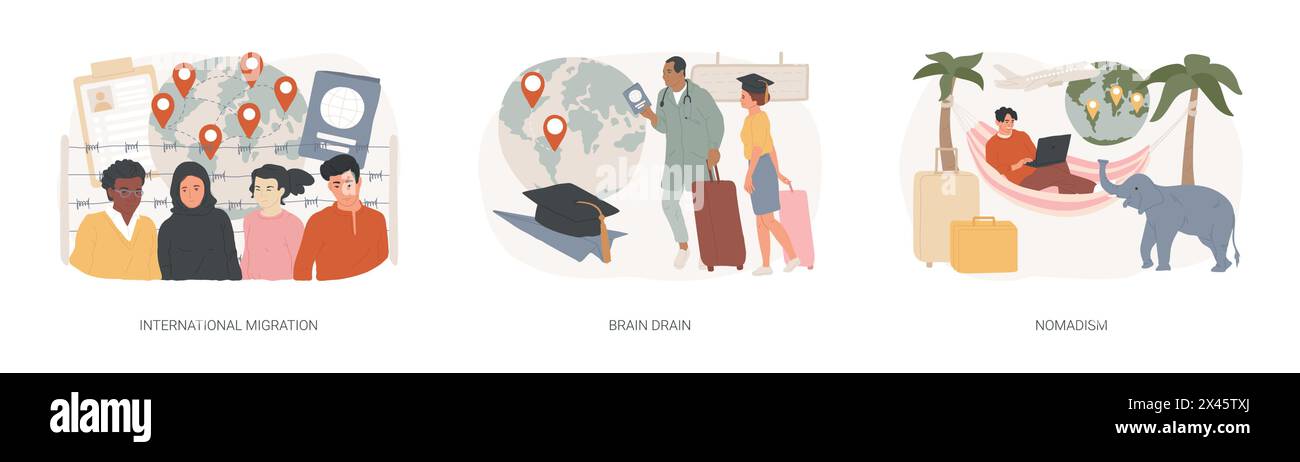 Human capital isolated concept vector illustration set Stock Vector ...