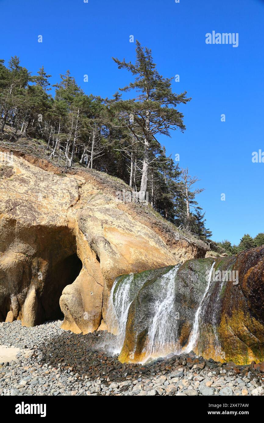 Point Beach, Oregon - The beautiful beach where the stagecoaches needed ...