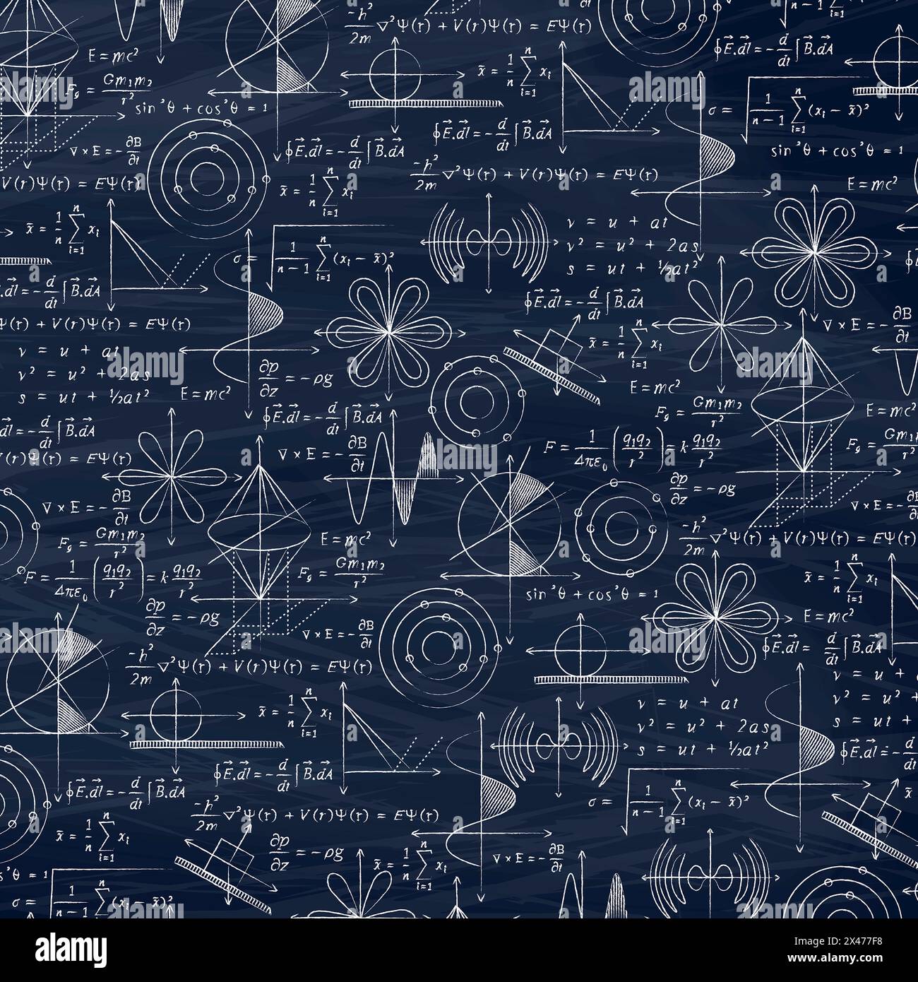 Chalkboard equations, conceptual illustration Stock Photo - Alamy